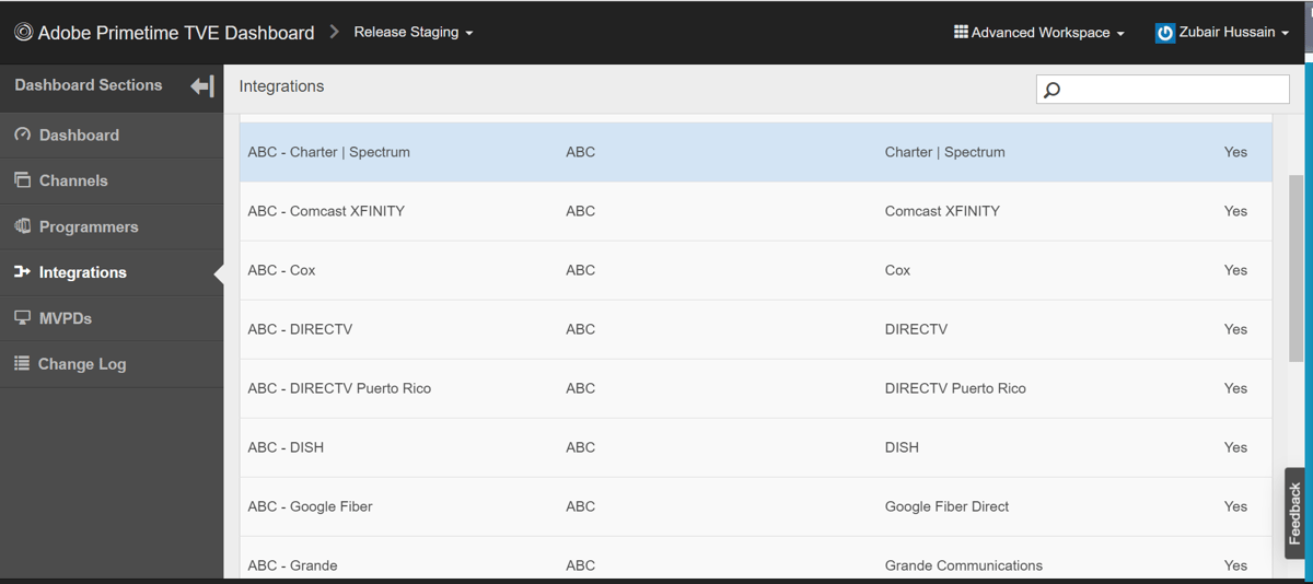 How can I confirm if Single Sign-On (SSO) is enabled or disabled ...