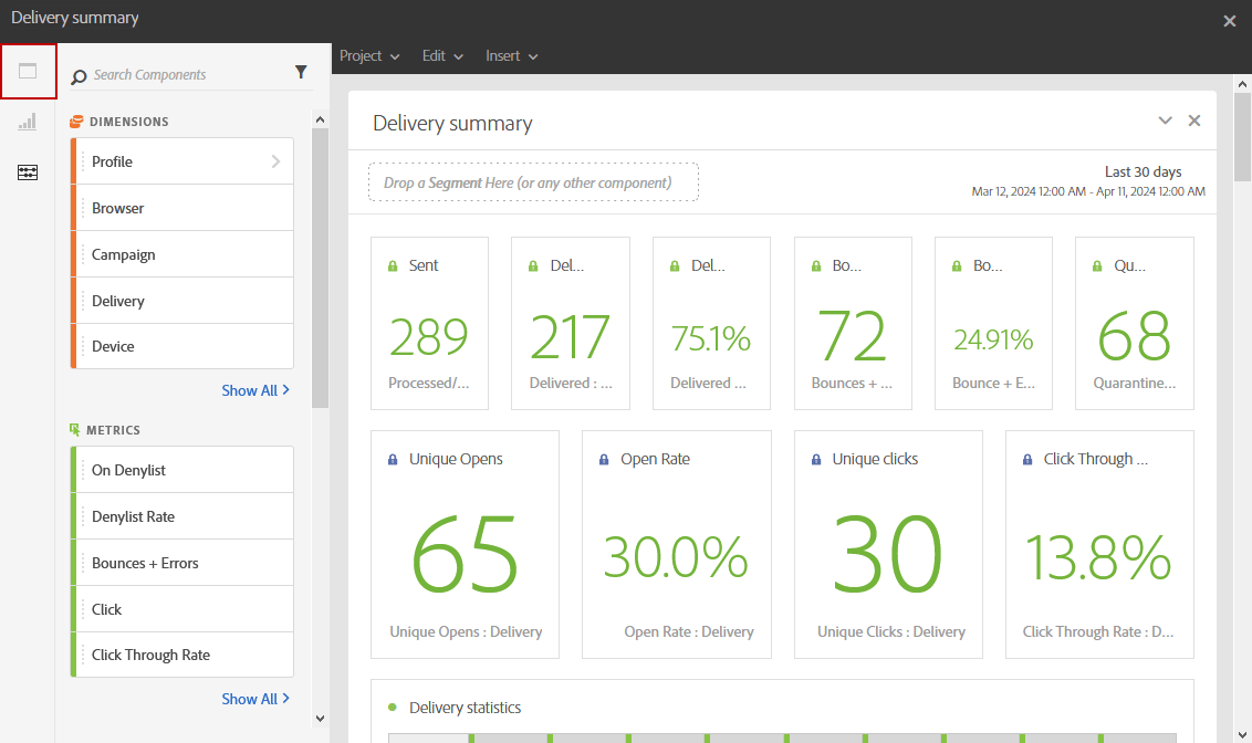 Adding panels | Adobe Experience Cloud