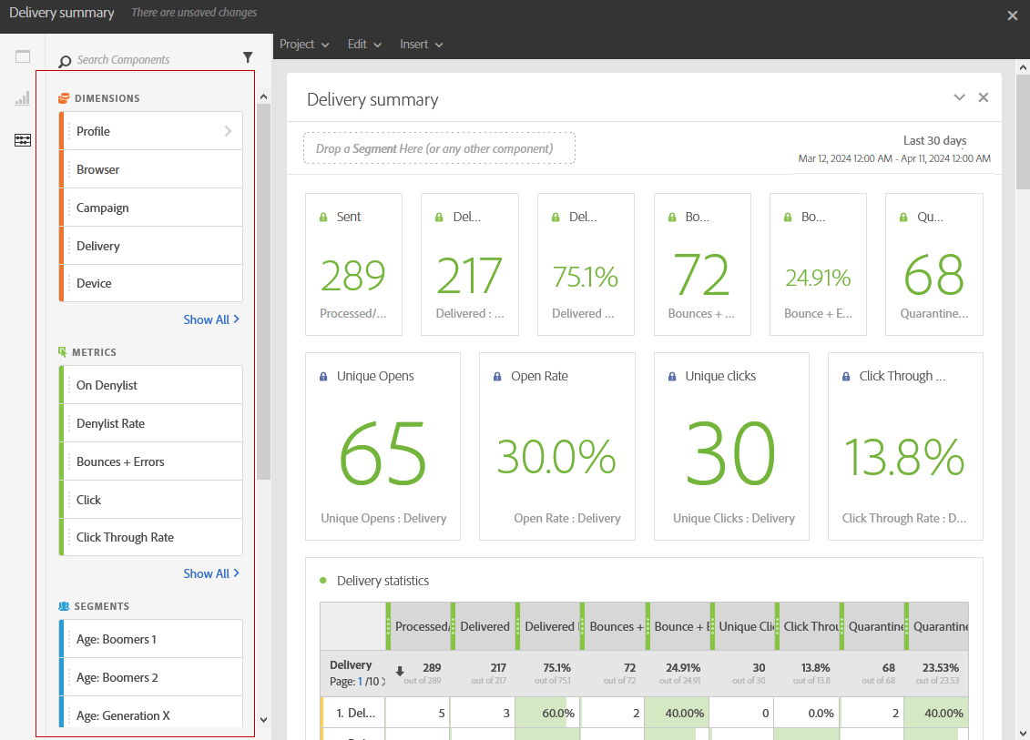 Adding components | Adobe Experience Cloud