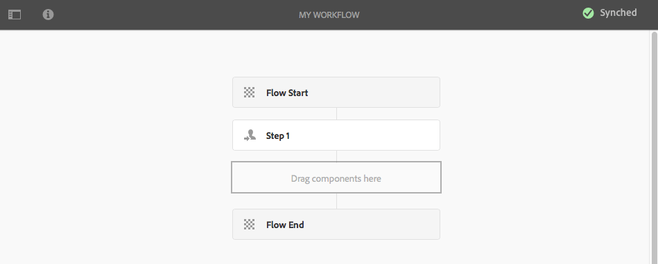 Creating Workflow Models | Adobe Experience Manager