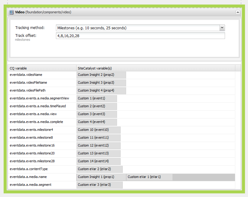 Configuring Video Tracking for Adobe Analytics | Adobe Experience Manager