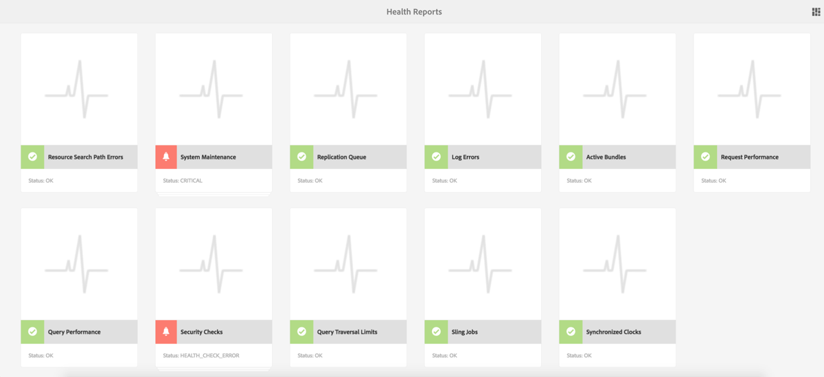 Operations Dashboard | Adobe Experience Manager