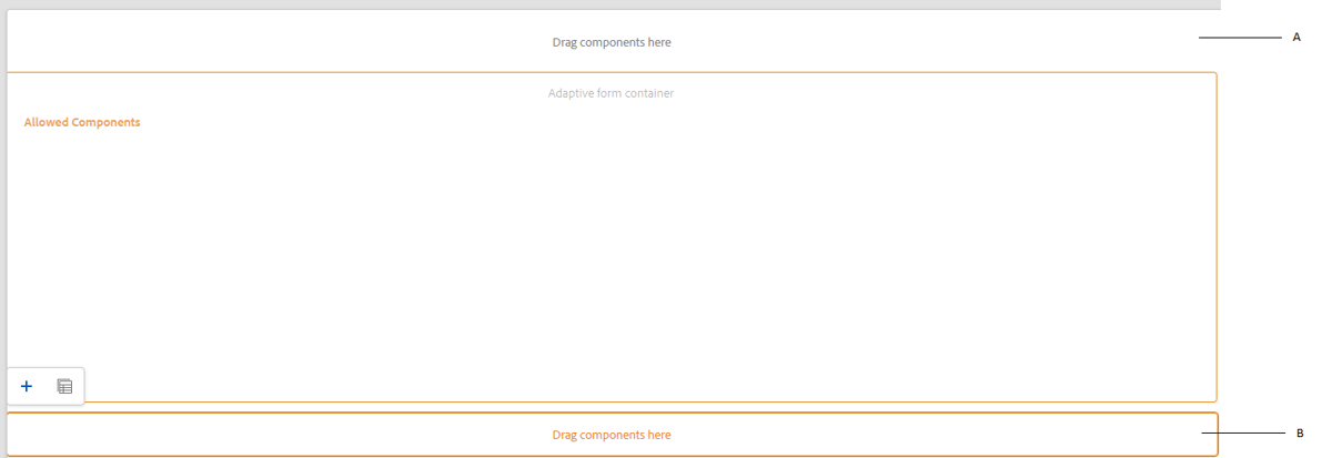How can we create an Adaptive Form template? | Adobe Experience Manager