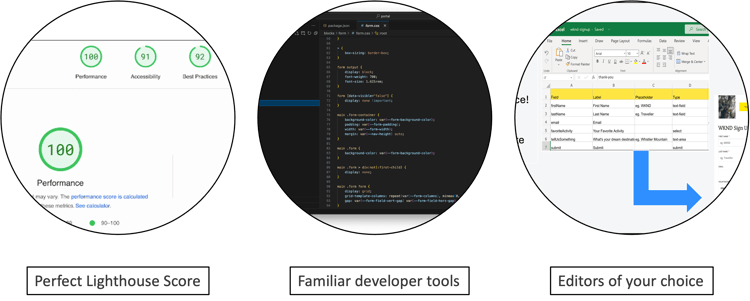 Current Release Notes for Adobe Experience Manager as a Cloud Service ...