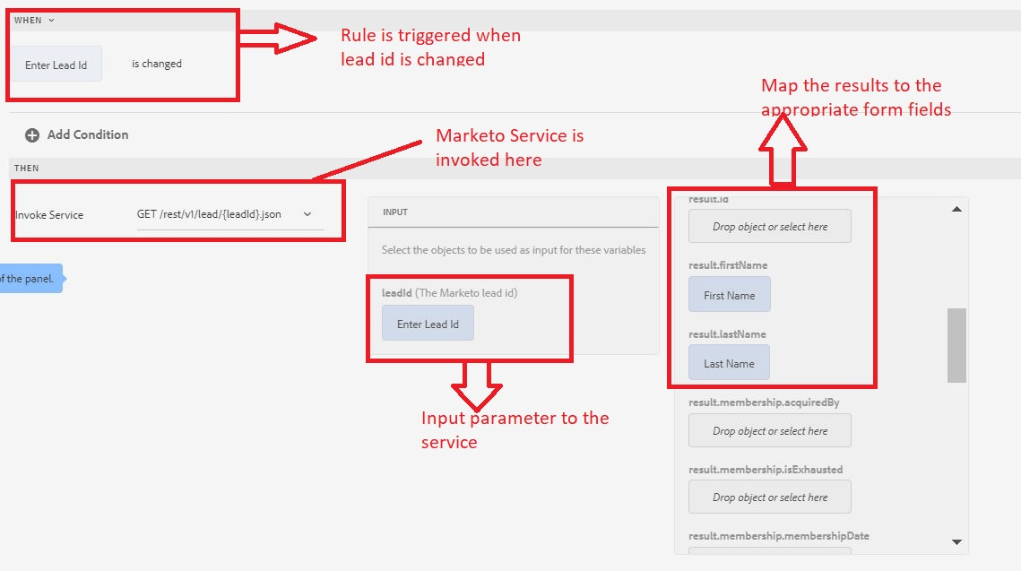 AEM Forms with Marketo(Part 4) | Adobe Experience Manager