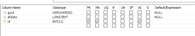 Storing and Retrieving Form Data from MySQL Database - Configure Data ... Storing and Retrieving Form Data from MySQL Database - Configure Data ...