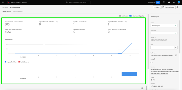 Datasets Ui Guide Adobe Experience Platform