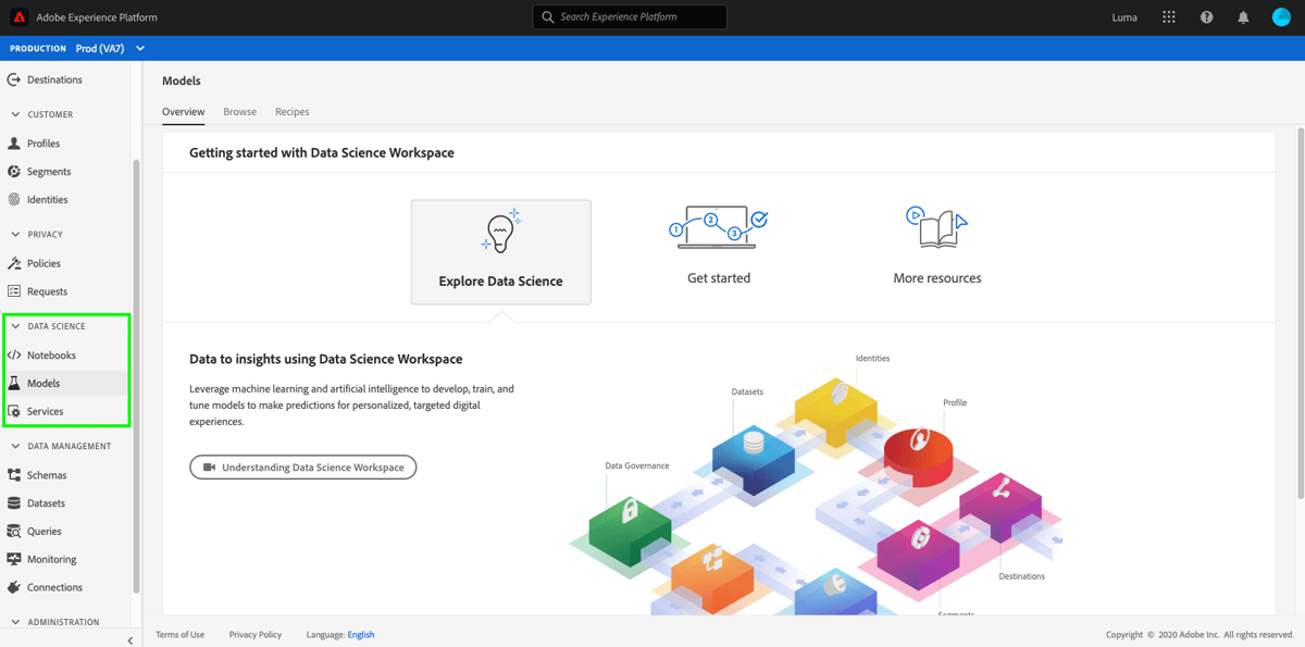 Data Science Workspace Access and Features | Adobe Experience Platform
