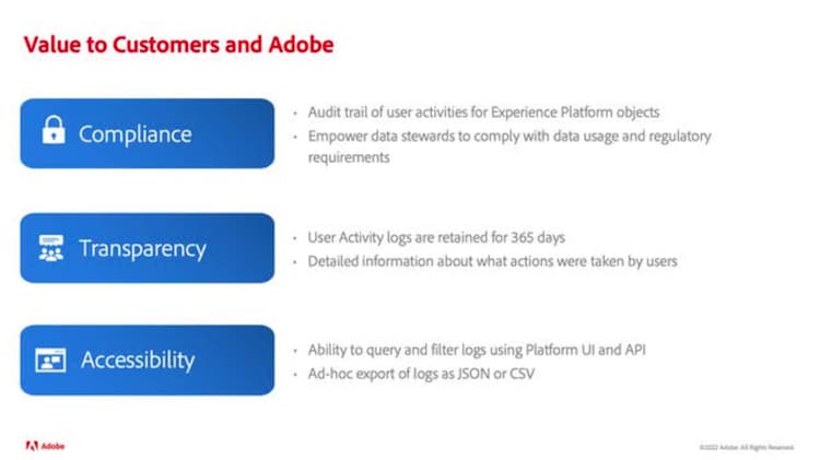 Audit Logs Overview | Adobe Experience Platform