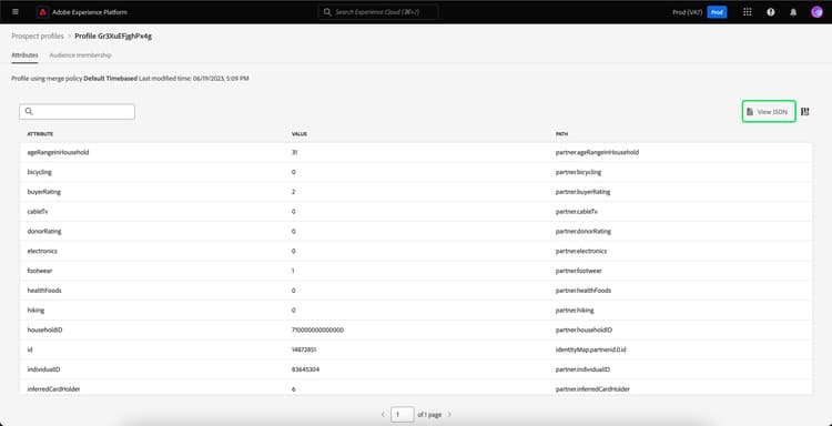 Prospect Profiles | Adobe Experience Platform