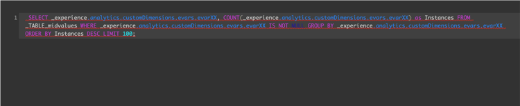 Query Editor UI Guide | Adobe Experience Platform