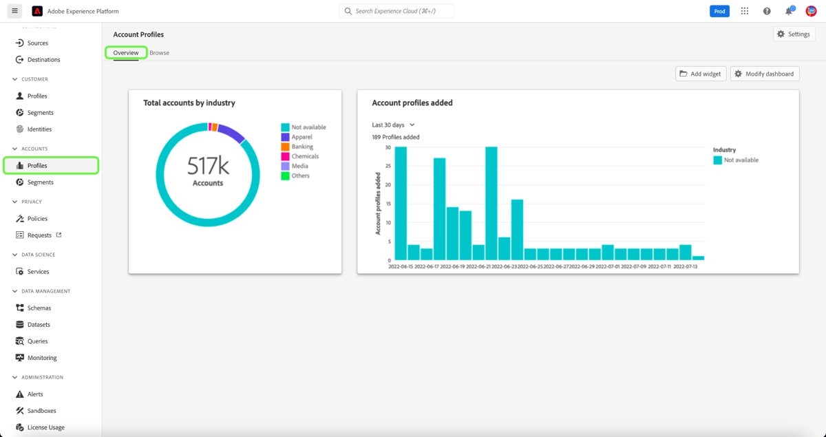 Account Profile UI Guide | Adobe Real-Time Customer Data Platform