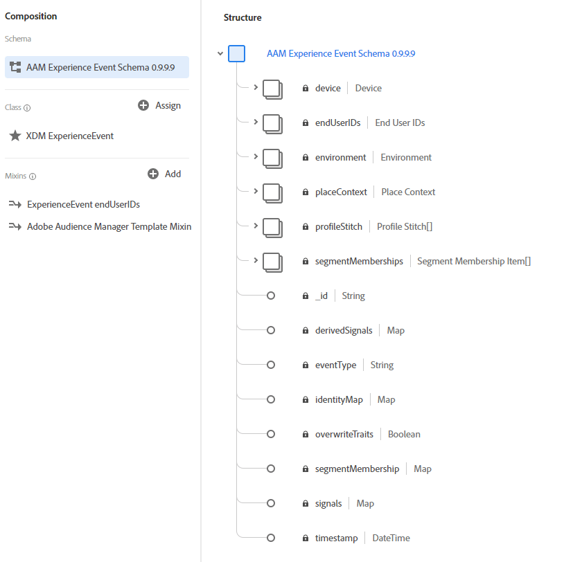 Audience Manager Source Overview | Adobe Experience Platform