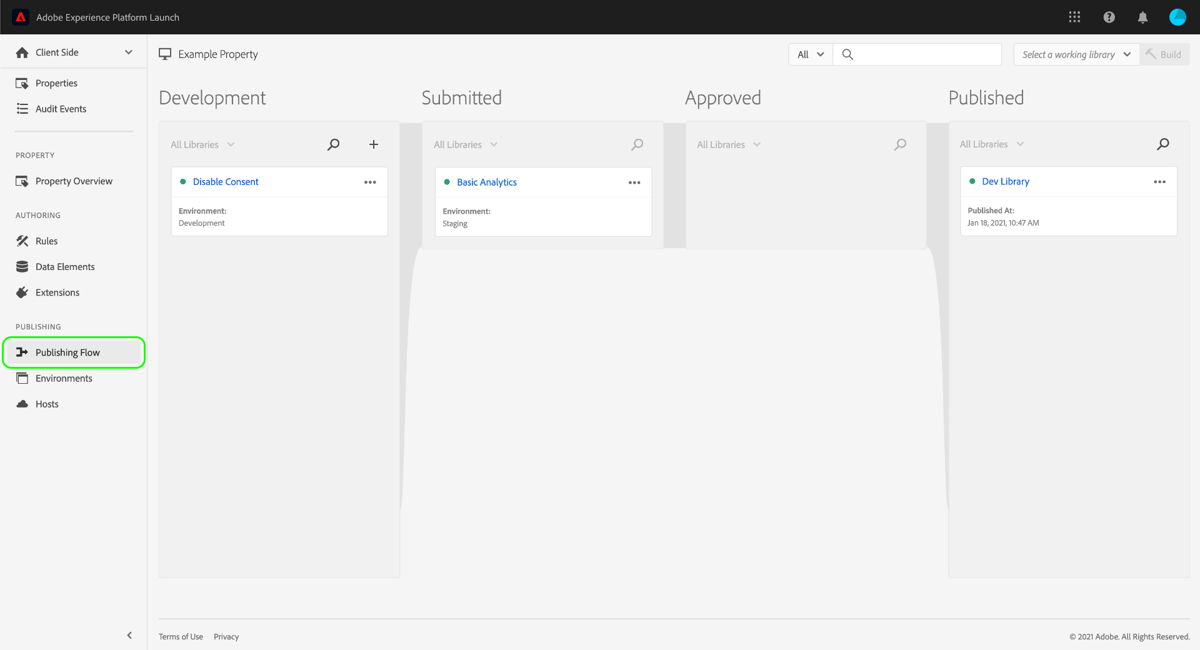 Publishing Flow | Adobe Data Collection