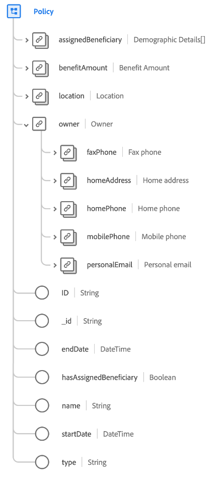 Policy Class | Adobe Experience Platform