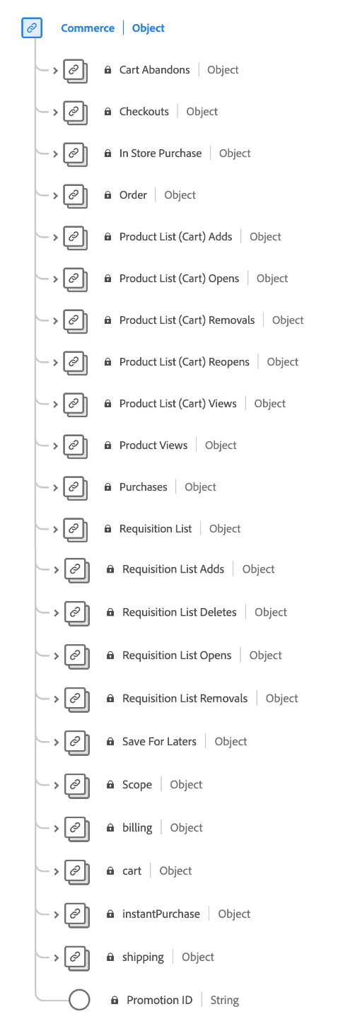 Commerce Data Type Adobe Experience Platform