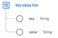 Key Value Pair Data Type | Adobe Experience Platform