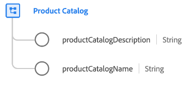 Product Catalog Schema Field Group | Adobe Experience Platform