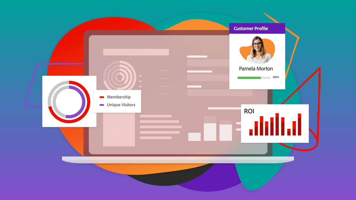 Application Integration Configurations By Business Solution Adobe