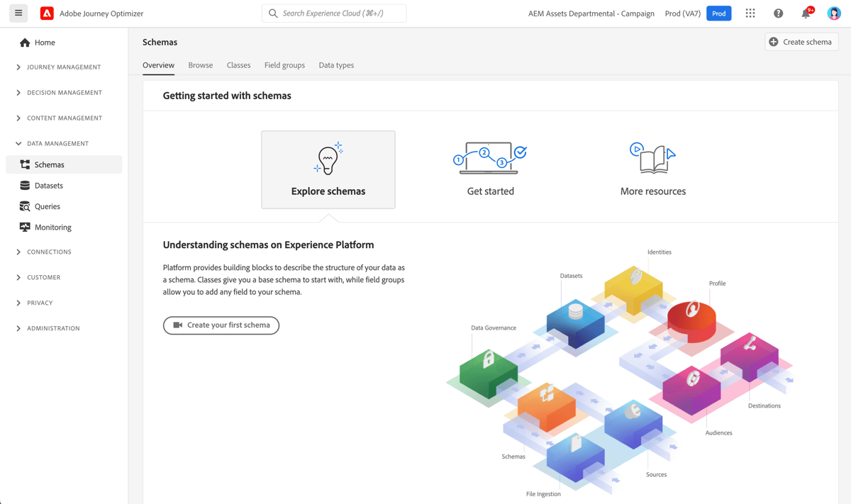 Get Started with Schemas | Adobe Journey Optimizer
