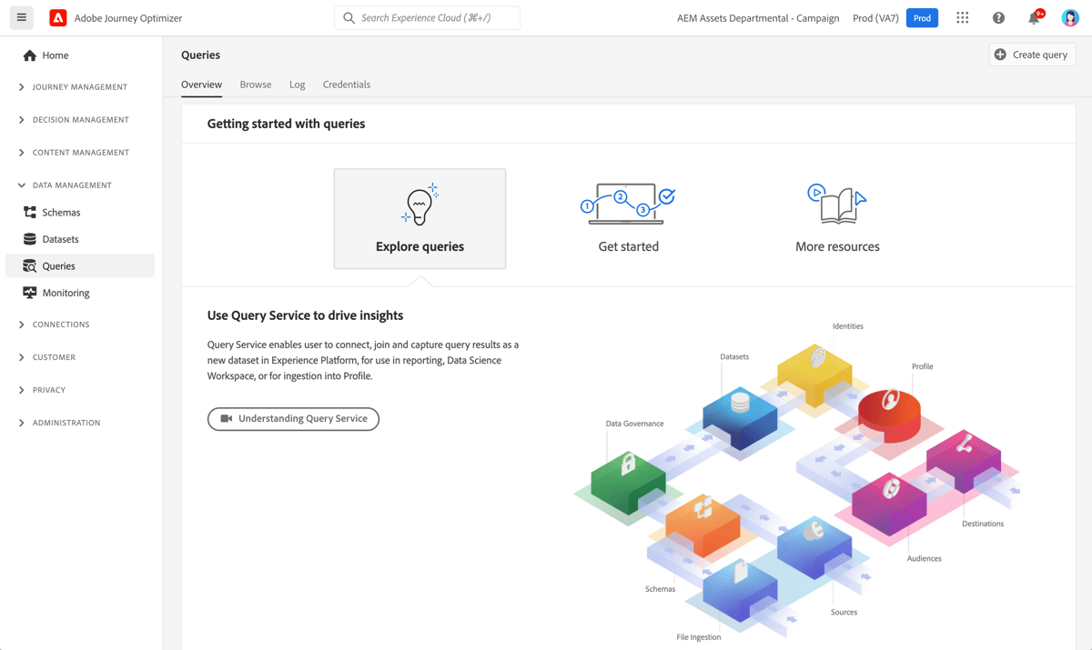 Get Started with queries in Journey Optimizer | Adobe Journey Optimizer
