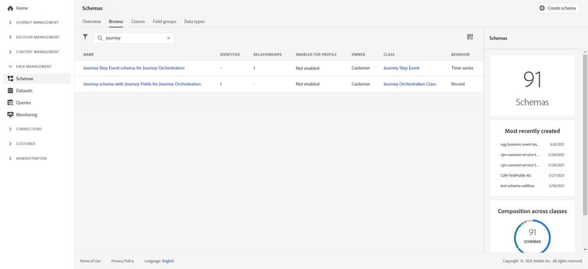 Journey step sharing overview | Adobe Journey Optimizer