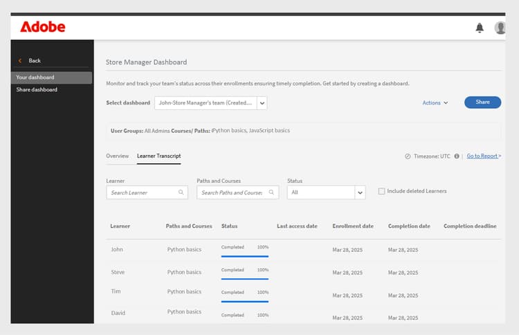 Group Success Dashboard | Adobe Learning Manager