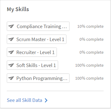 Skills & Levels | Adobe Learning Manager