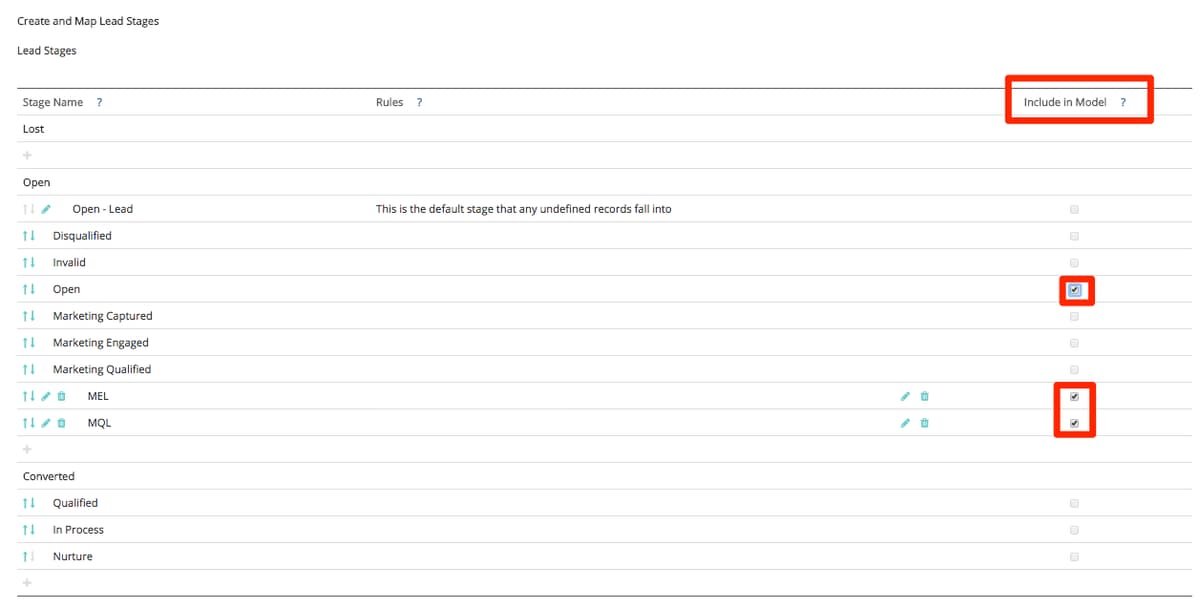 Custom Attribution Model and Setup | Adobe Marketo Measure