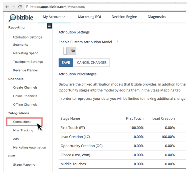 Connect Marketo Measure to Salesforce | Adobe Marketo Measure