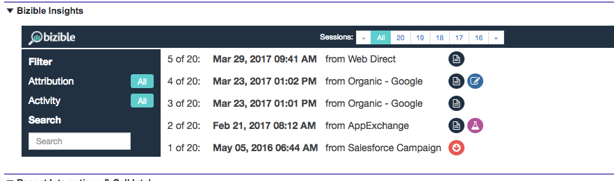 Marketo Measure Insights Explained | Adobe Marketo Measure