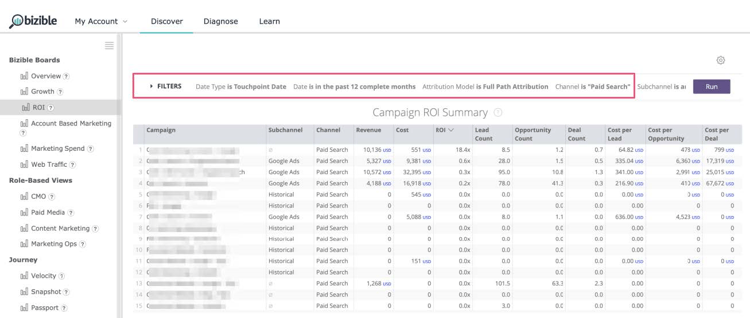 Marketo Measure Reporting Guide | Adobe Marketo Measure