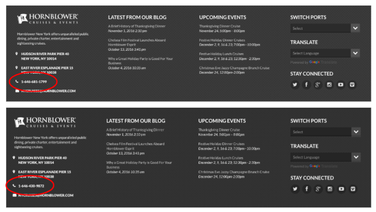 Call Tracking Integration | Adobe Marketo Measure