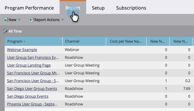 Create a Program Performance Report | Adobe Marketo Engage