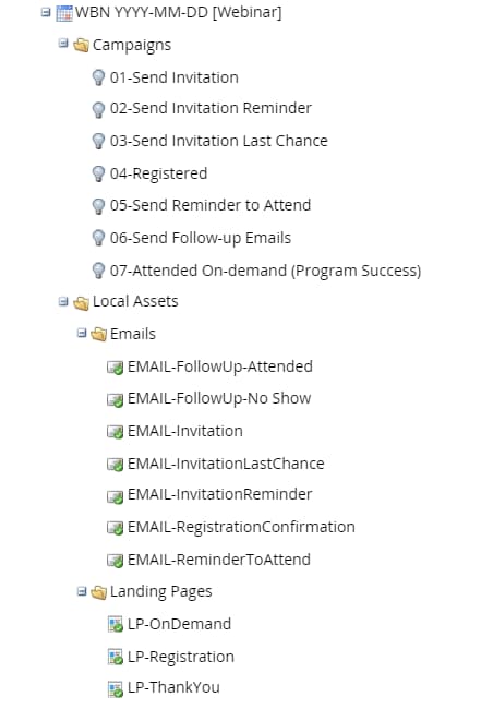 Best Practice -How to Organize your Programs | Adobe Marketo Engage