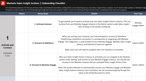 Sales Insight Actions User Onboarding Checklist | Adobe Marketo Engage