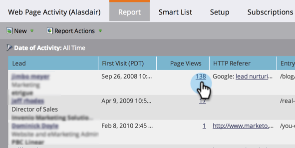 Web Pages Viewed, Web Page Activity Report | Adobe Marketo Engage