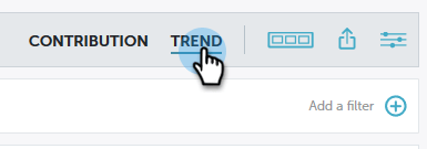 Performance Insights Trend Overview | Adobe Marketo Engage