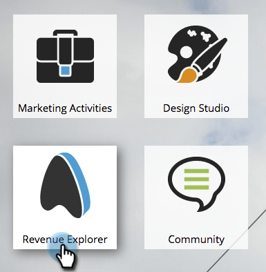 Advanced Program Reporting Overview | Adobe Marketo Engage