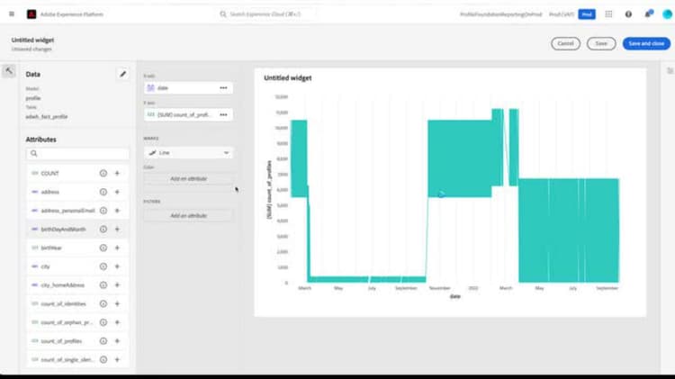 Create a dashboard | Adobe Experience Platform