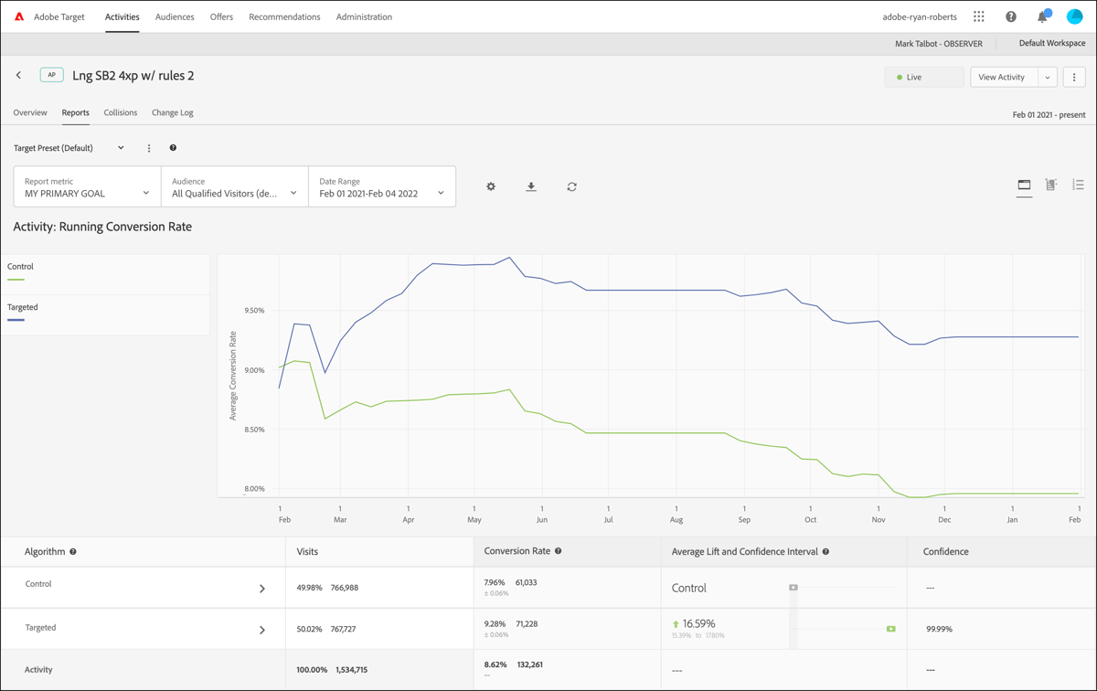 How Do I Use The Automated Personalization Summary Reports Adobe Target