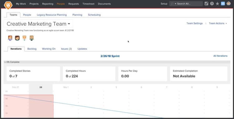 Using the iteration page | Adobe Workfront