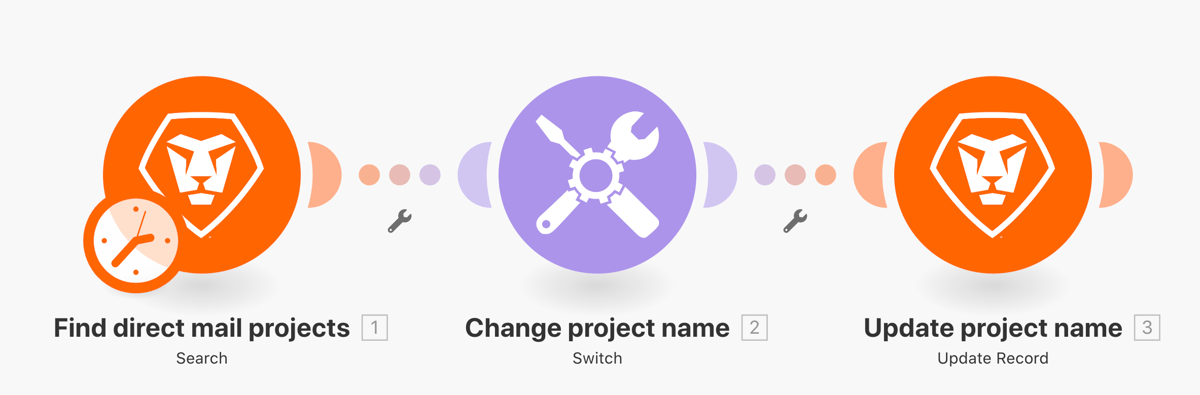 Switch module exercise | Adobe Workfront