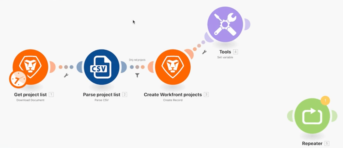 Access previous versions exercise | Adobe Workfront