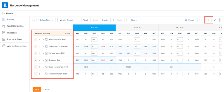 Use the Portfolio Optimizer to prioritize and manage work | Adobe Workfront