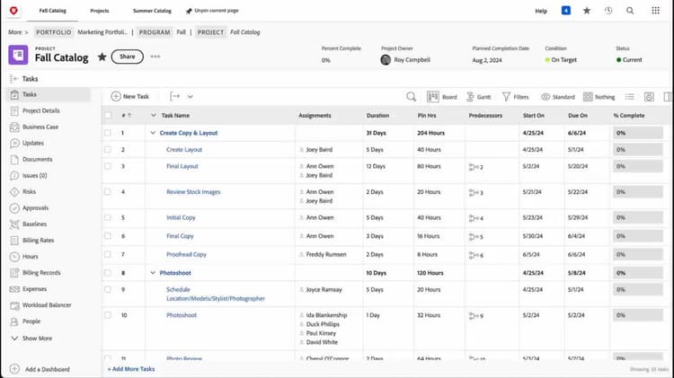 Track overall project progress | Adobe Workfront