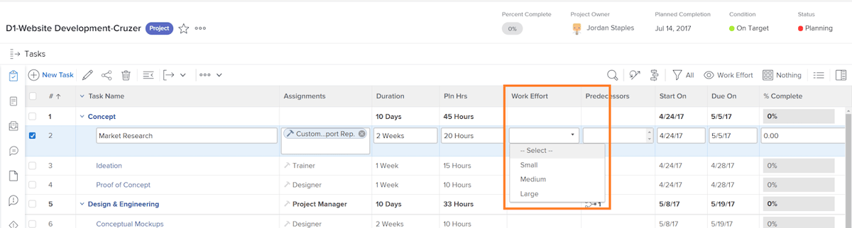 Understand Work Effort | Adobe Workfront