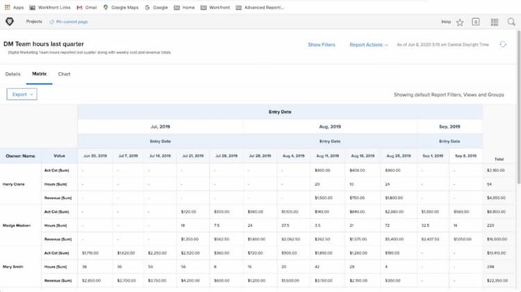 Create a matrix report | Adobe Workfront