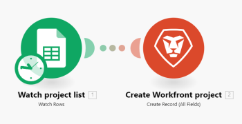 Create a practice integration scenario in Adobe Workfront Fusion | Adobe Workfront