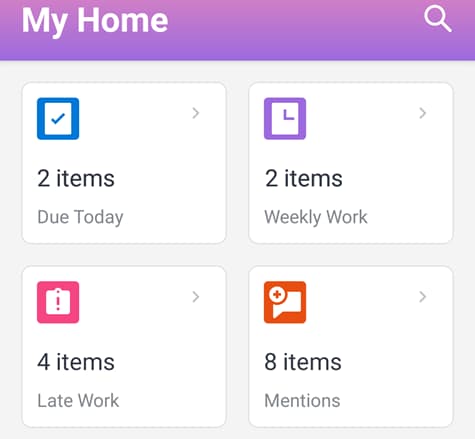 Home area widgets | Adobe Workfront